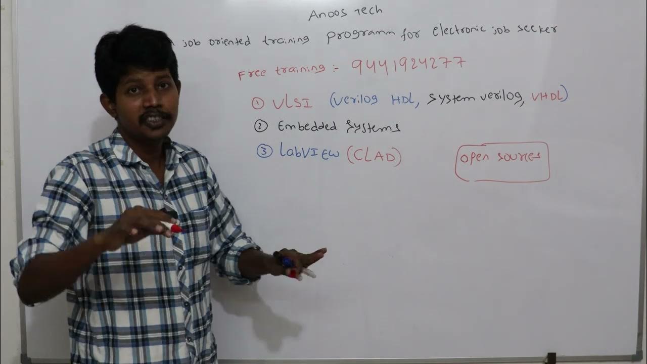 Introduction - YouTube