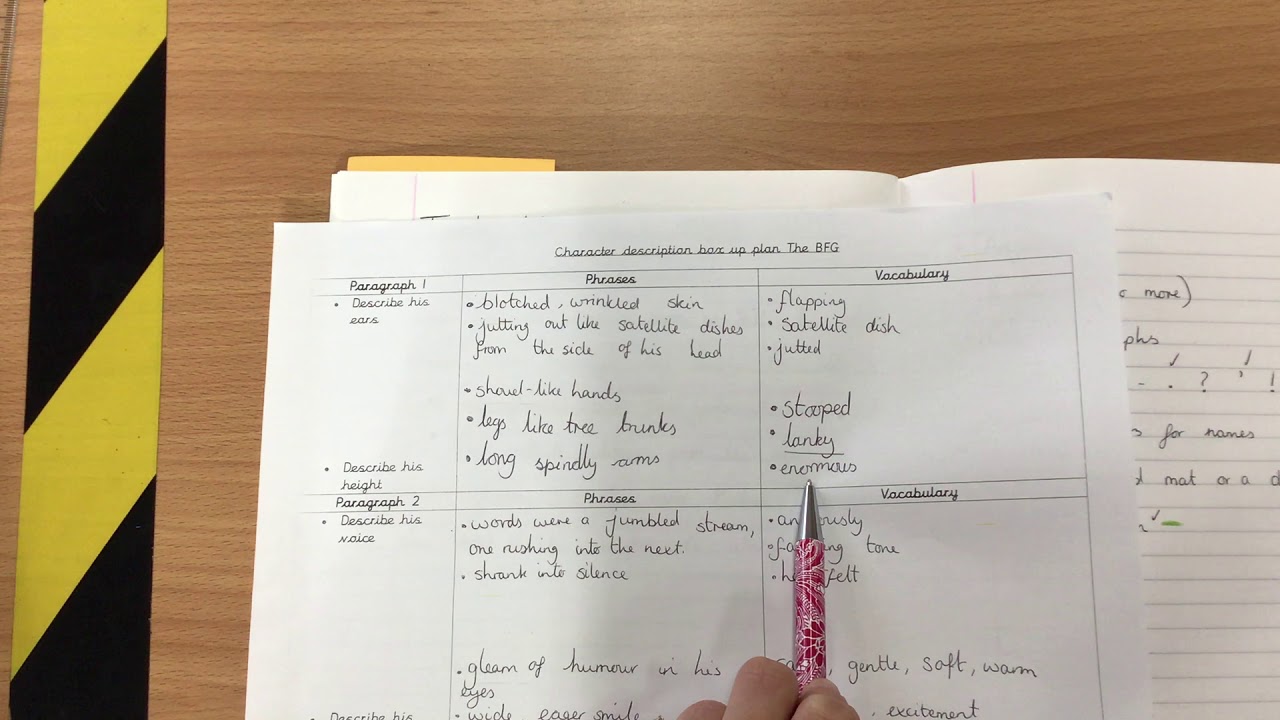 Character description. Paragraph 1. Part 2. - YouTube