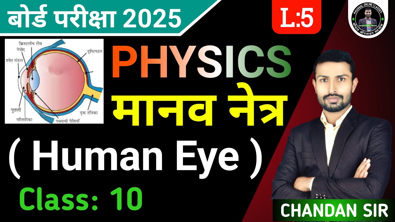 Human eye class 10 | मानव नेत्र | physics class 10th subjective - YouTube
