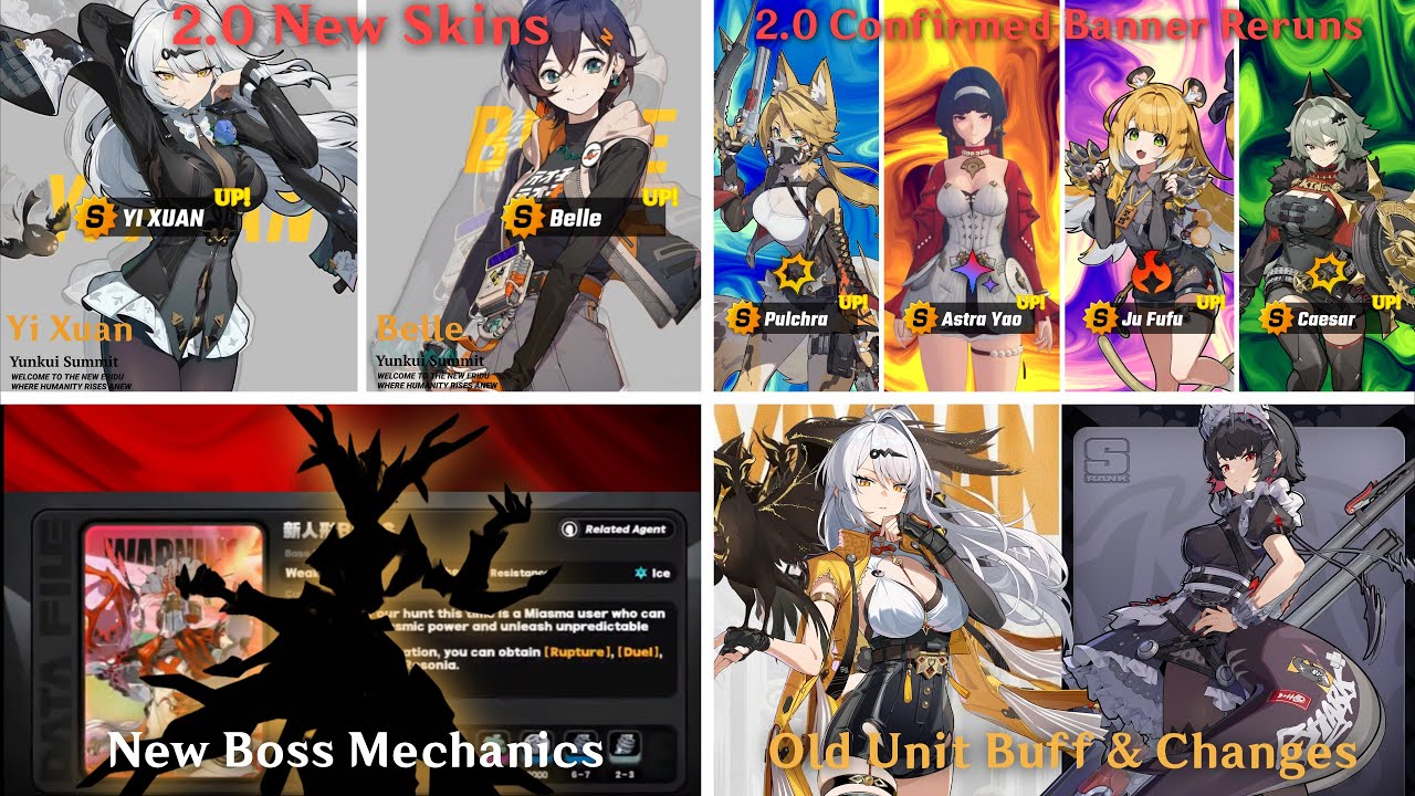 NEW UPDATE!! ZZZ CONFIRMED 2.0 BANNER LINEUP, NEW YIXUAN SKIN & ELLEN ...