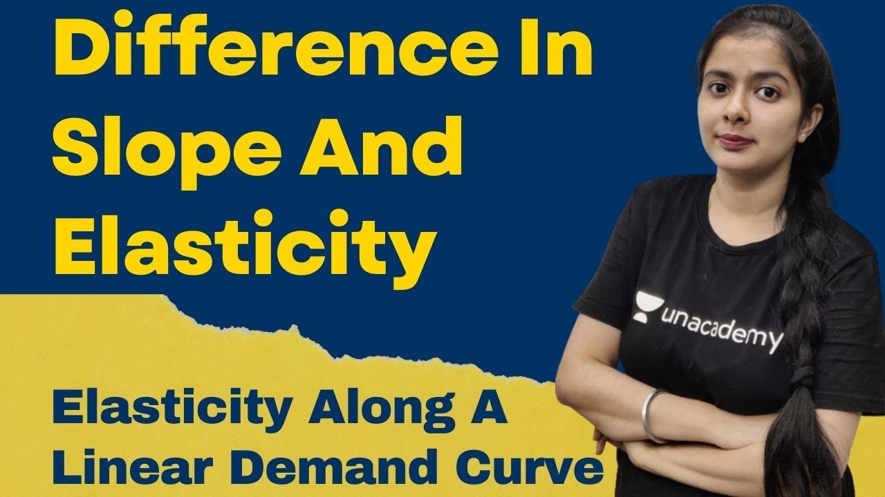 Elasticity Along A Linear Demand Curve| How To Find Price Elasticity Of Demand |Slope And ...