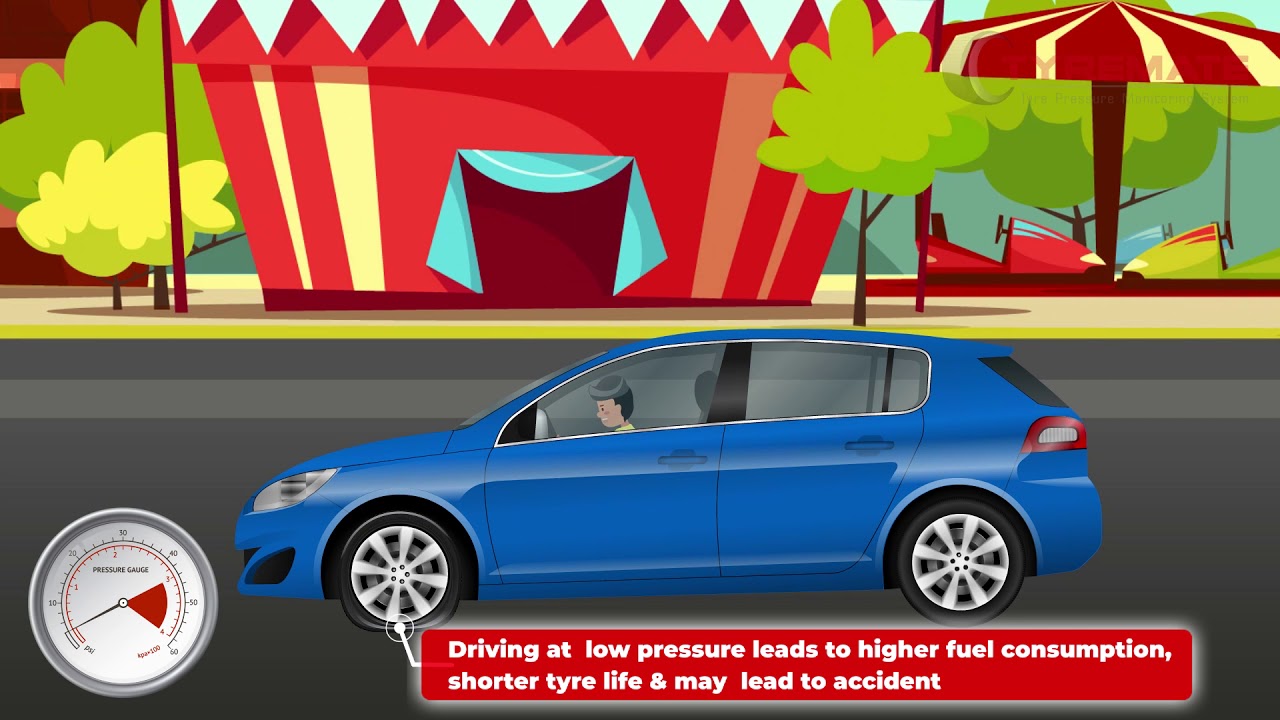 Manatec's Tyremate TPMS 2D Animation - YouTube