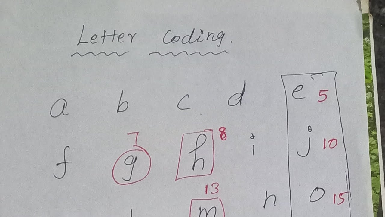 letter coding @ Nmms exam - YouTube