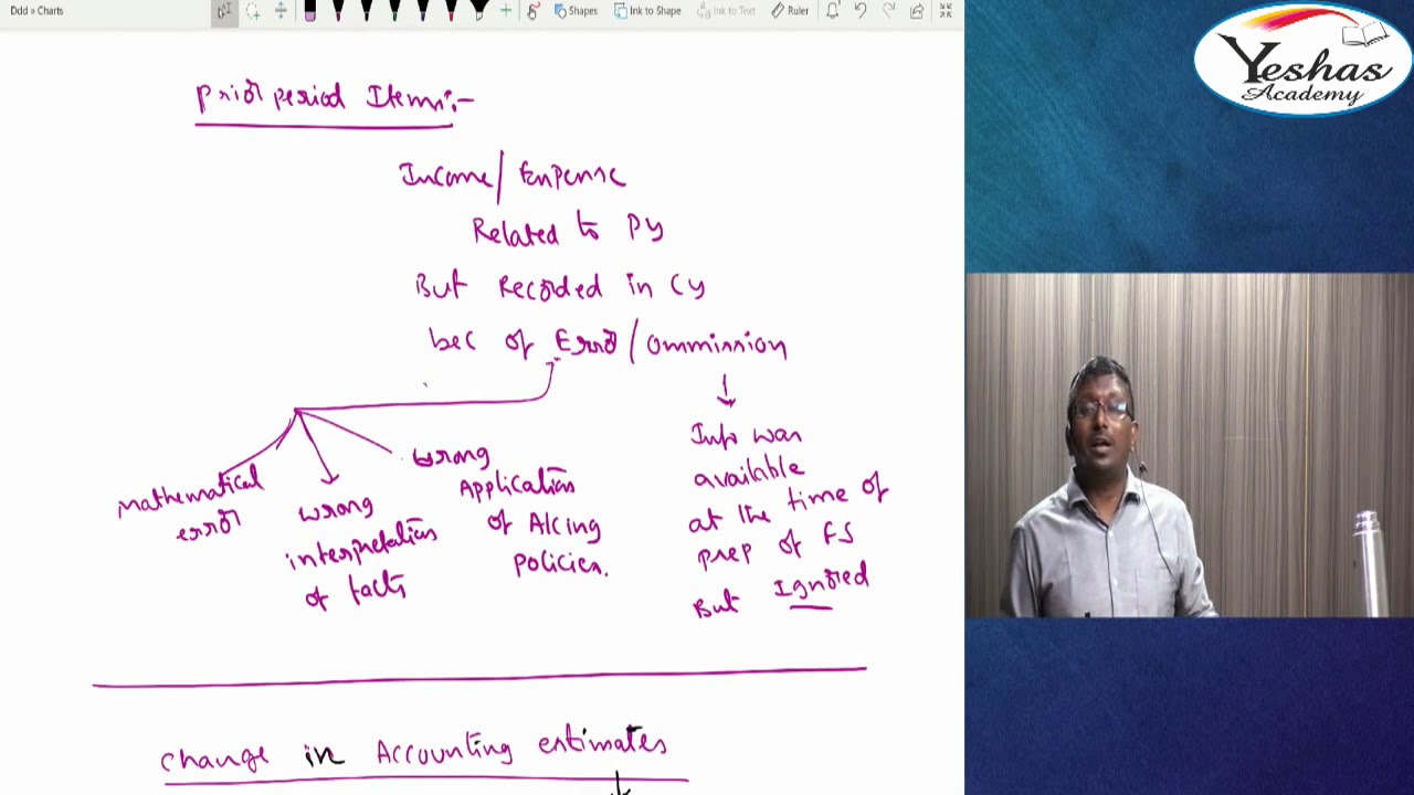 AS 5 Fast track revision - YouTube