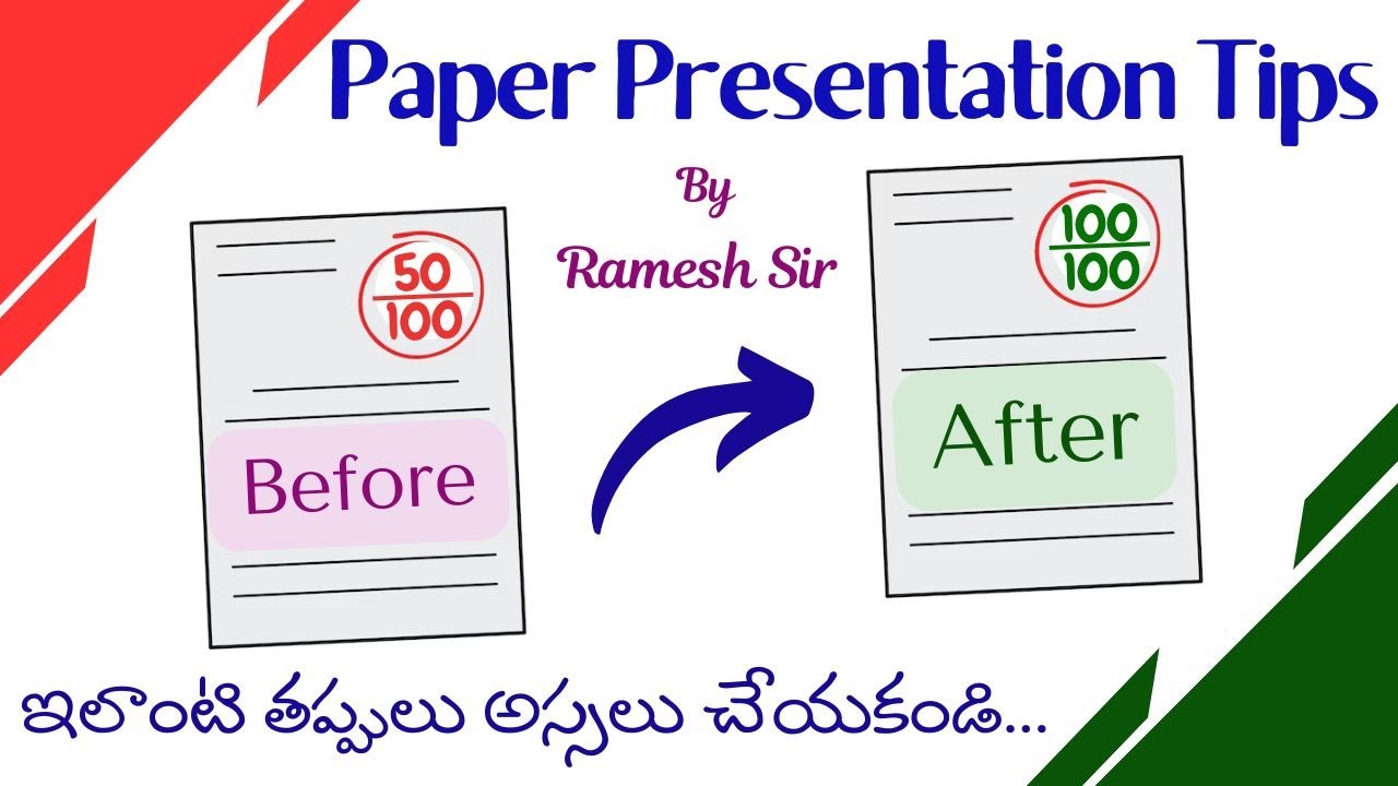 Paper Presentation of 10th class Public Exam I Maths paper presentation ...