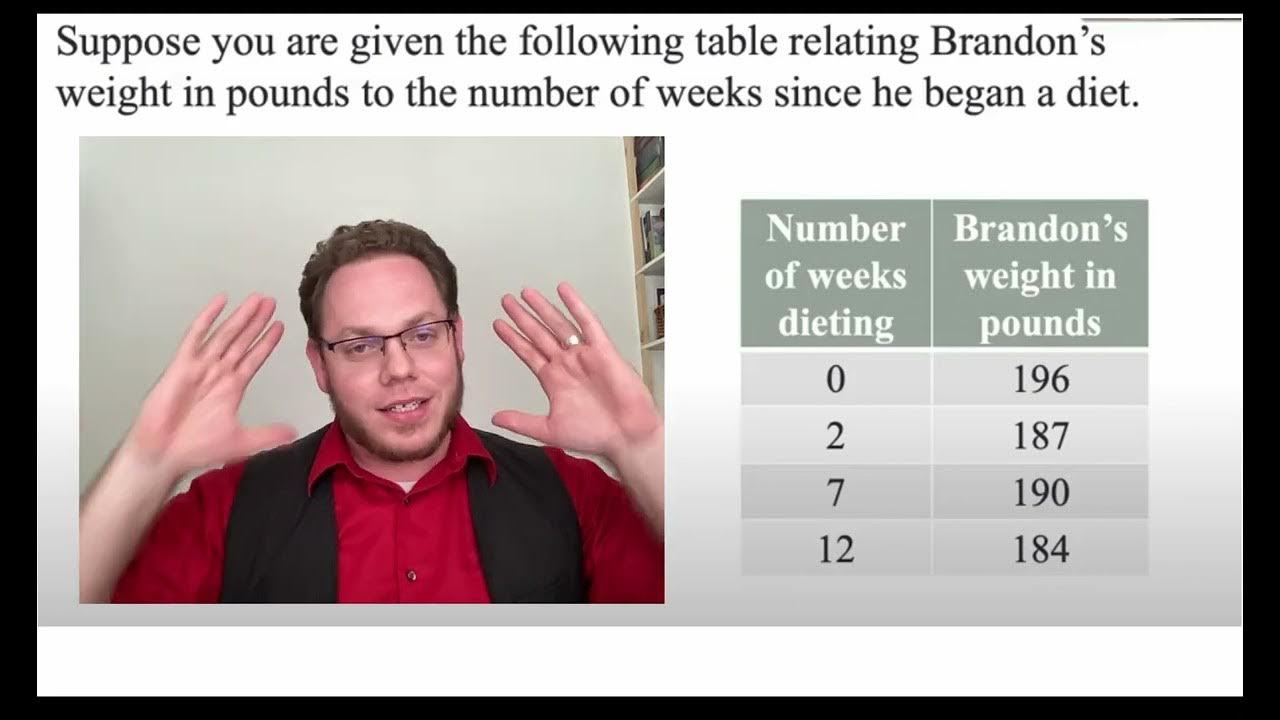 The Story of Data-Tables-Graphs - YouTube