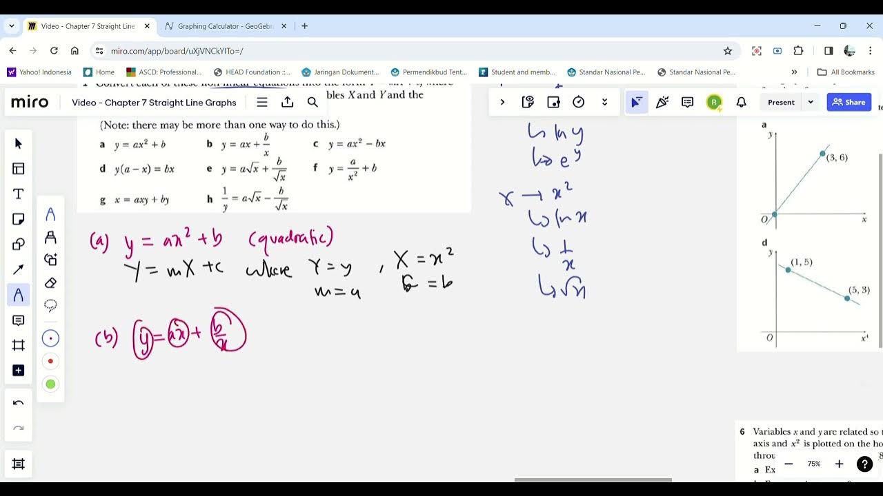 (3/3) Straight Line Graphs: Converting a non linear equation to a ...