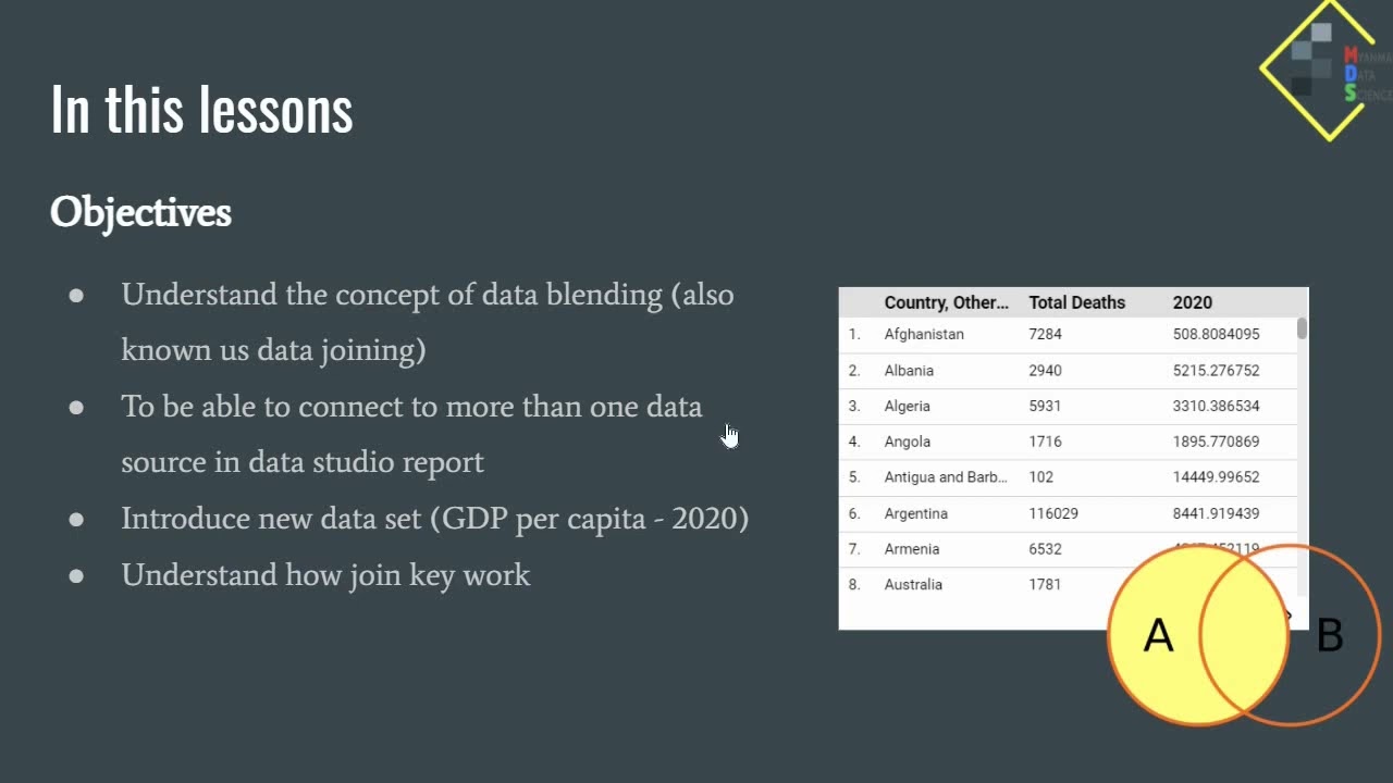Data Blending (GDS11 by Myanmar Data Science) - YouTube