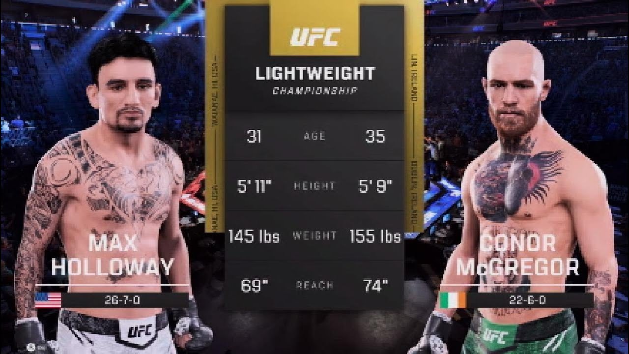 Max Holloway Vs Conor McGregor Full UFC Fight - YouTube