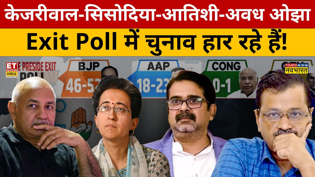 Kejriwal की सरकार जानी तय? EXIT POLL ने हैरान कर दिया! | Delhi Election ...