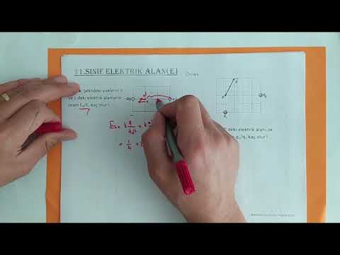 11.SINIF FİZİK ELEKTRİK ALAN BAHATTİN DÜZGÜN