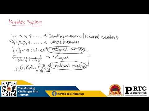 Intro to Number Systems | Basic Fundamentals - YouTube