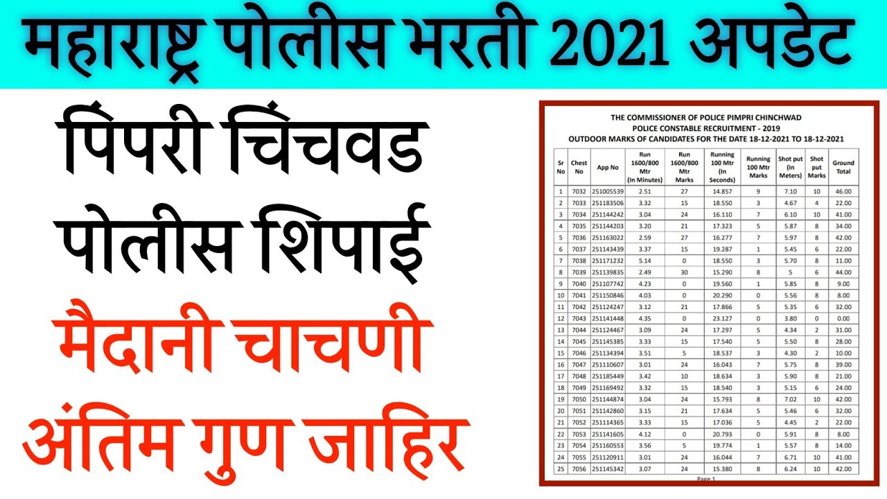 Pimpri Chinchwad Police Bharti Physical Marks pimpri-chinchwad-police-bharti-physical-marks