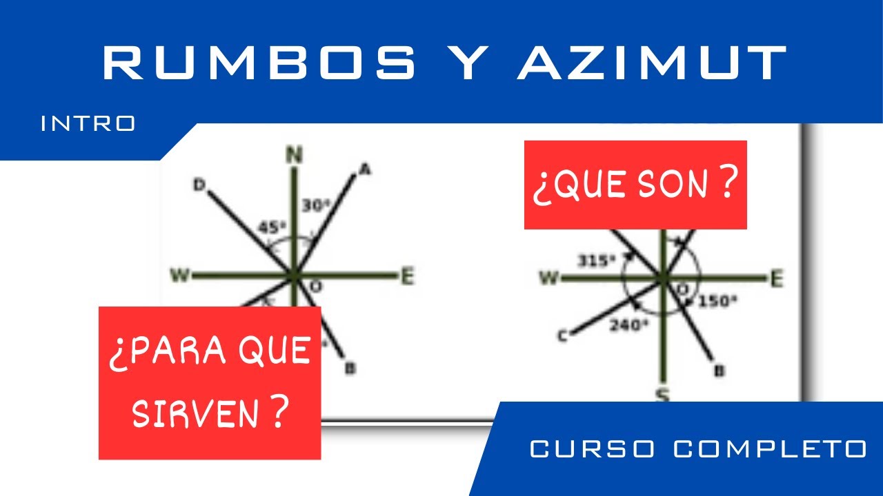 RUMBO Y AZIMUT - CURSO COMPLETO - YouTube