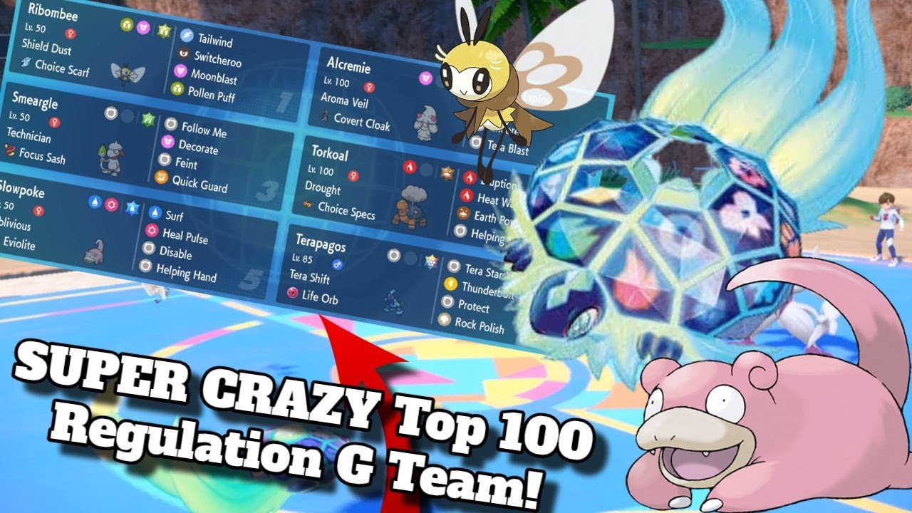 WEIRDEST Regulation G Team I've EVER Played! - Pokemon Scarlet/Violet ...