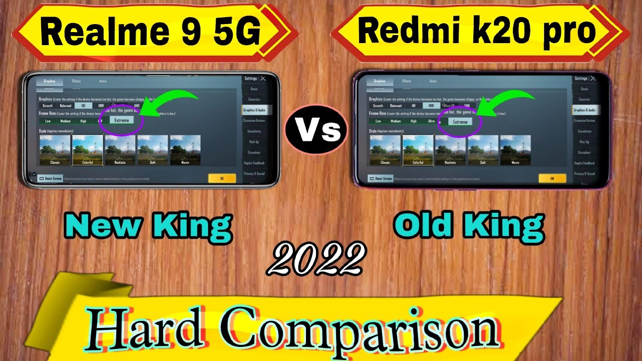 Redmi k20 Pro Vs Realme 9 5G : A To Z Comparison | Redmi k20 Pro in ...