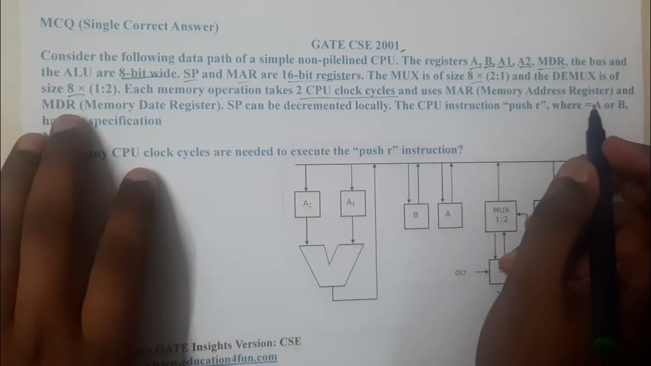 GATE CSE 2001 || COMPUTER ORGANIZATION || GATE Insights Version: CSE - YouTube