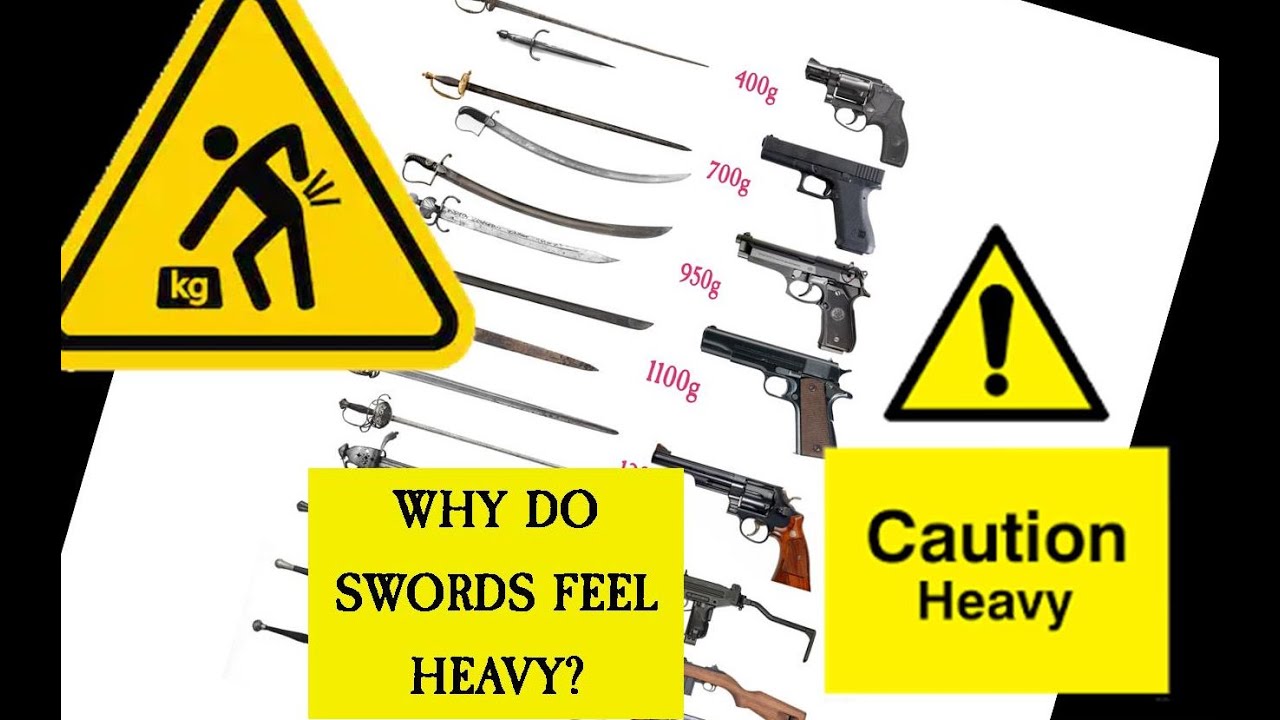 Why do Swords feel heavy? - YouTube