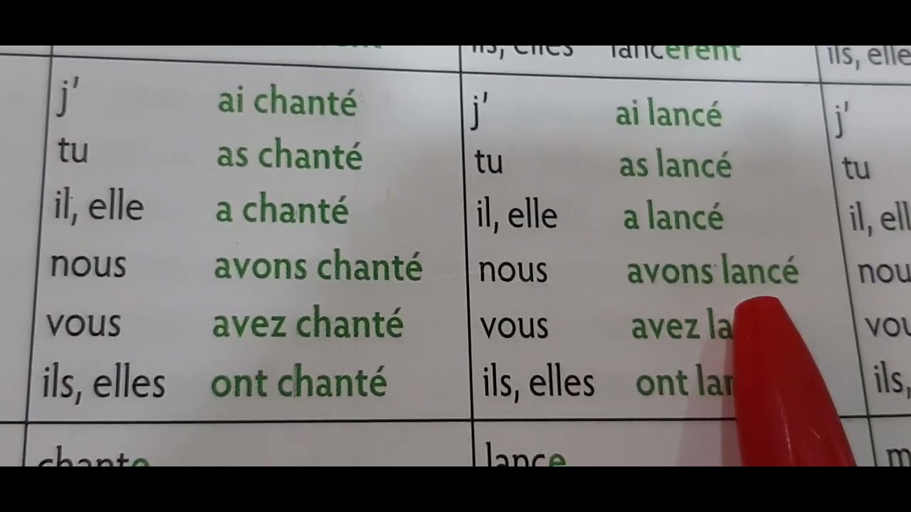 Passé composé : Avoir être et les verbes du 1er groupe - YouTube
