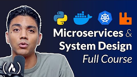 Microservices (node/python/spring/Go/.Net) - YouTube