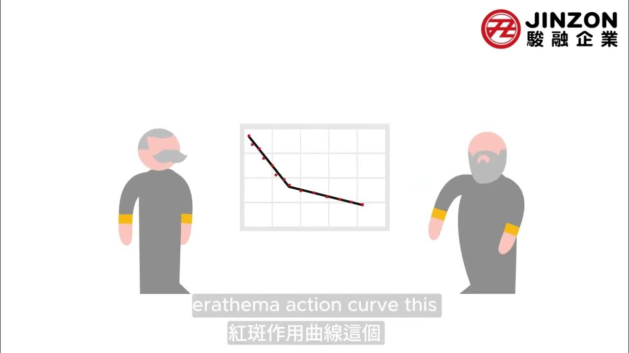 sglux uvi video by jinzon - YouTube