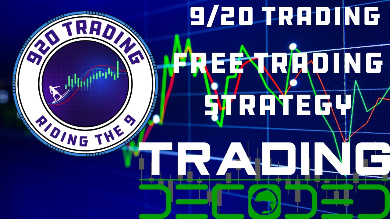 920 Trading and Trading Decoded Discord Server: Free Options Trading ...