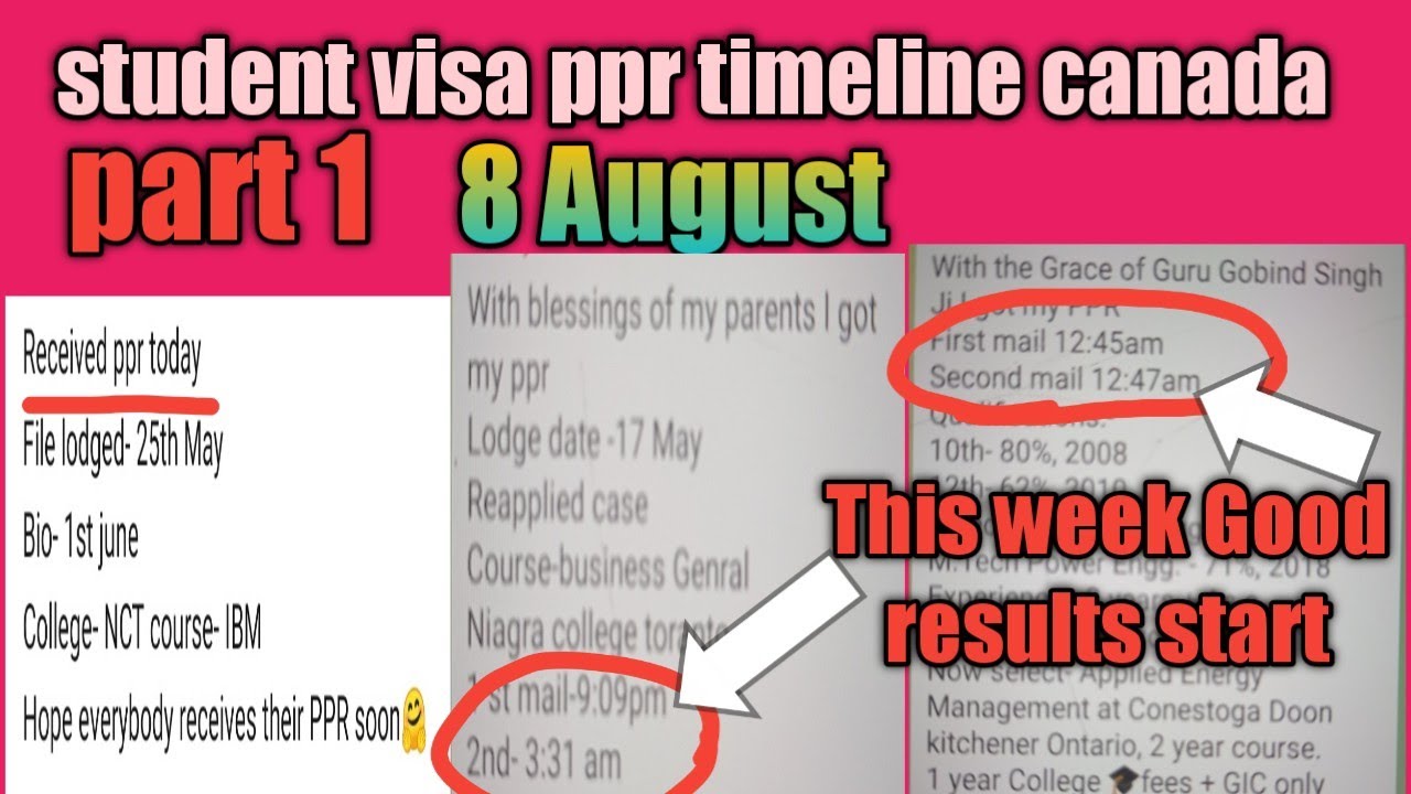 8 August latest ppr timeline canada || ppr timeline Trend || #september ...