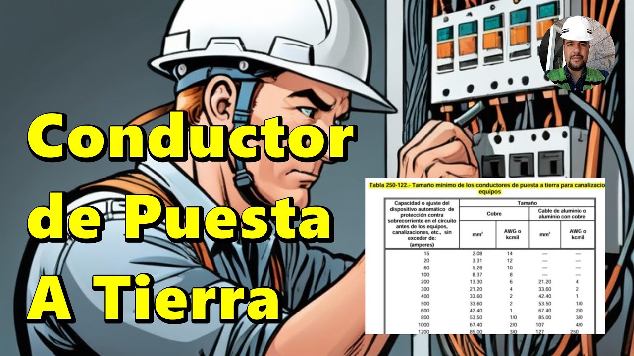 El conductor de puesta a tierra se selecciona con base en la capacidad ...