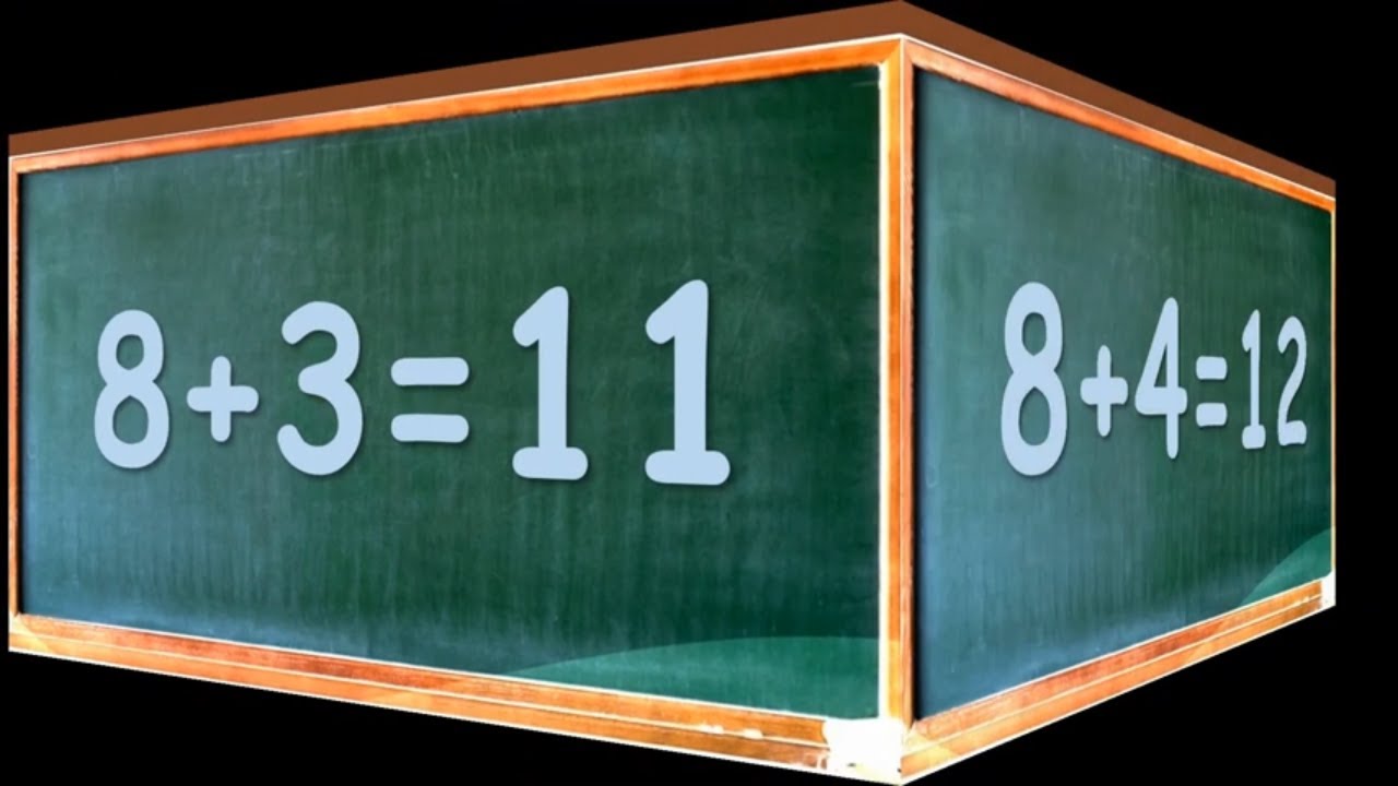 Addition Table of 8 || Learn Addition Table of Eight - YouTube