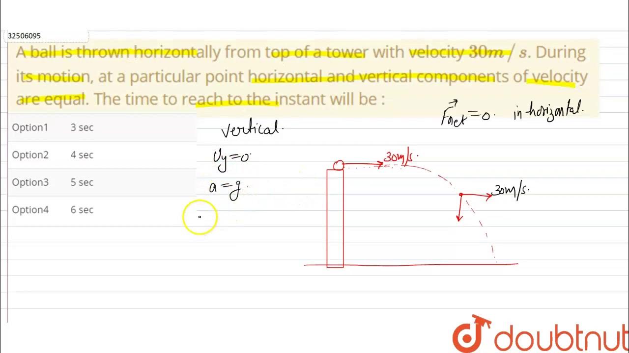 A ball is thrown horizontally from top of a tower with velocity `30 m//s`. During its motio ...