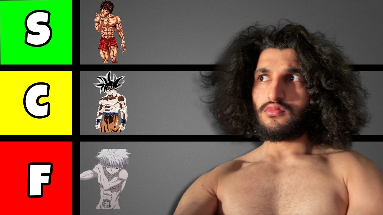 Bodybuilder ranks anime physiques - YouTube