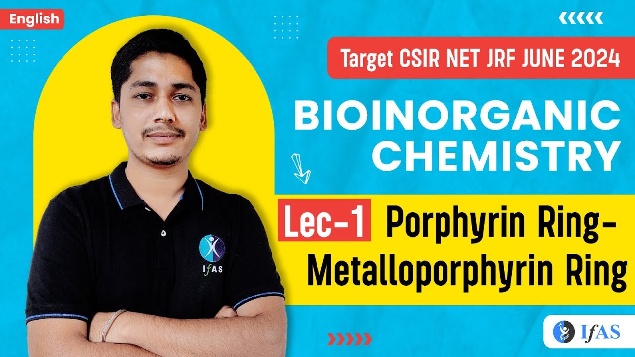 Metalloporphyrin Ring [Porphyrin Ring] | Bioinorganic Chemistry | CSIR ...