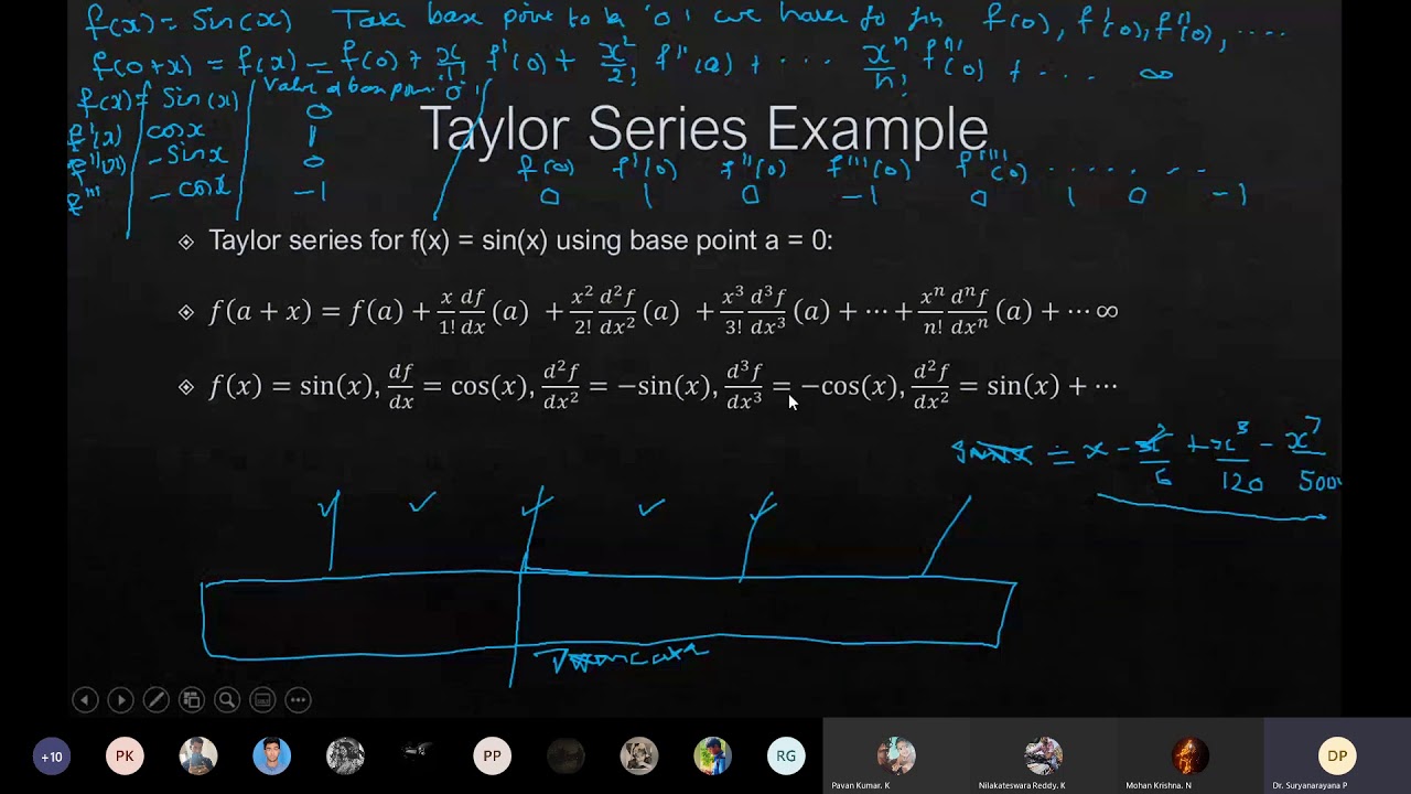 Taylor Series Example and Computer Representation of Numbers - YouTube