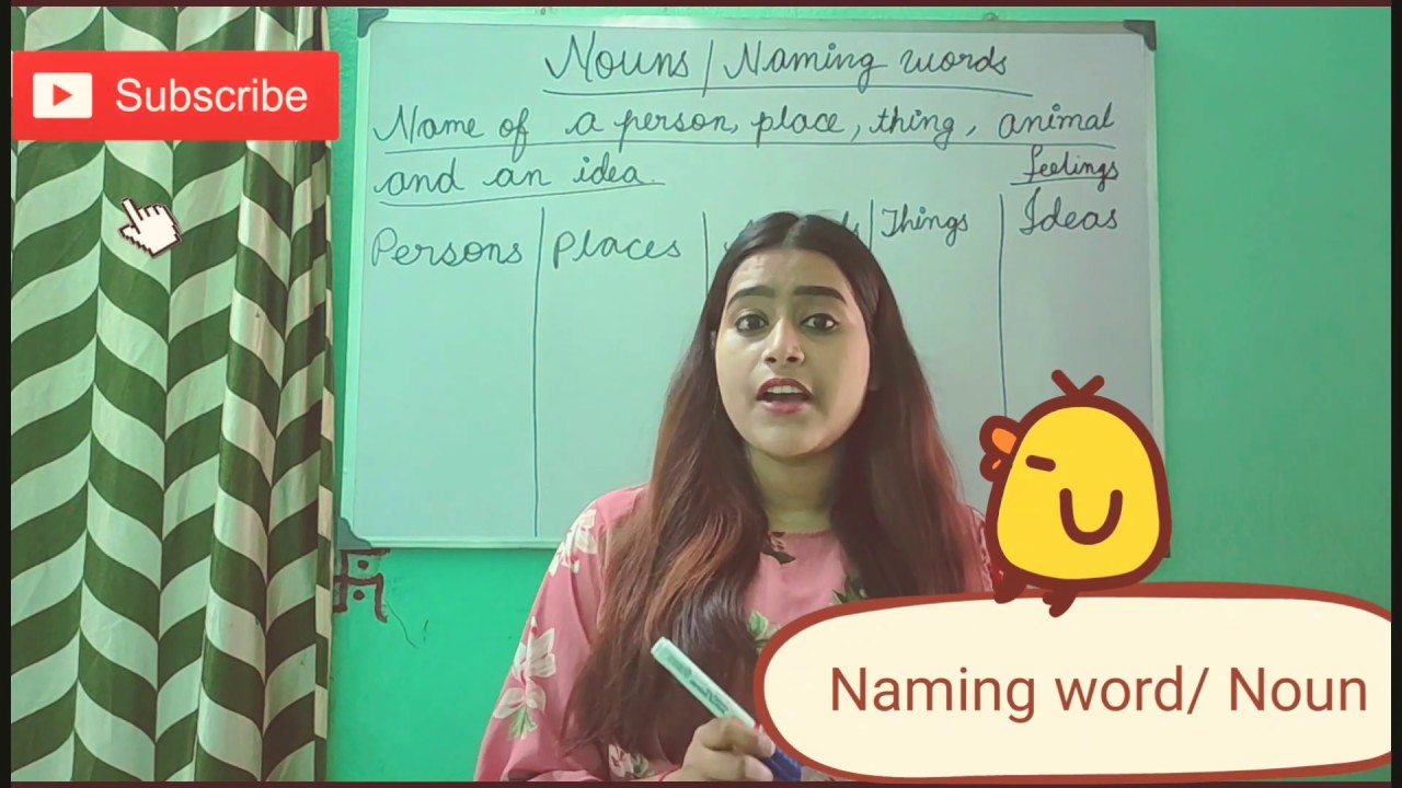 Learn how to identify Naming words /Nouns easily with examples| circle ...