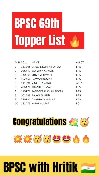 BPSC 69th Topper List 🥳💐 #congratulations #bpsc #bpsc69th #topper # ...