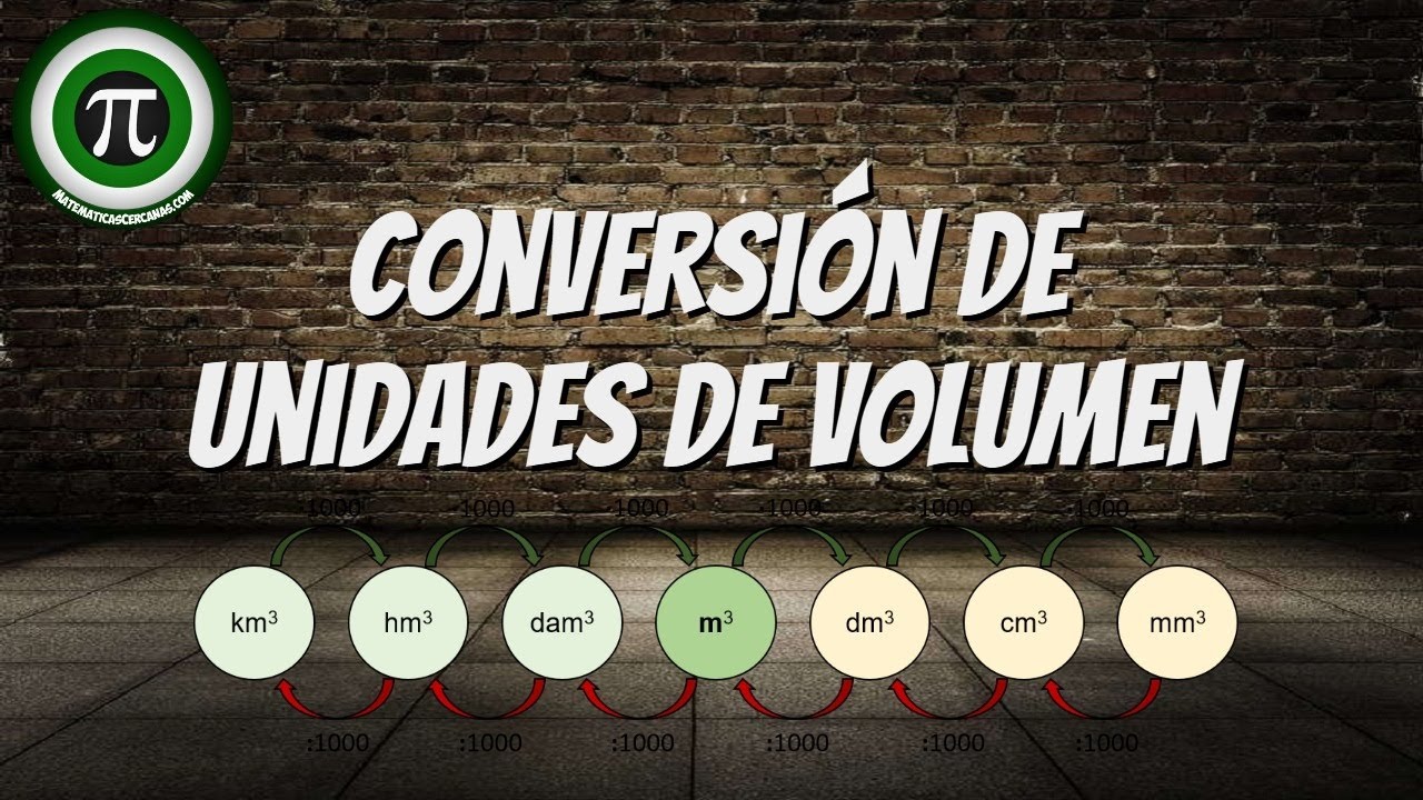 CONVERSIÓN DE UNIDADES DE VOLUMEN - YouTube