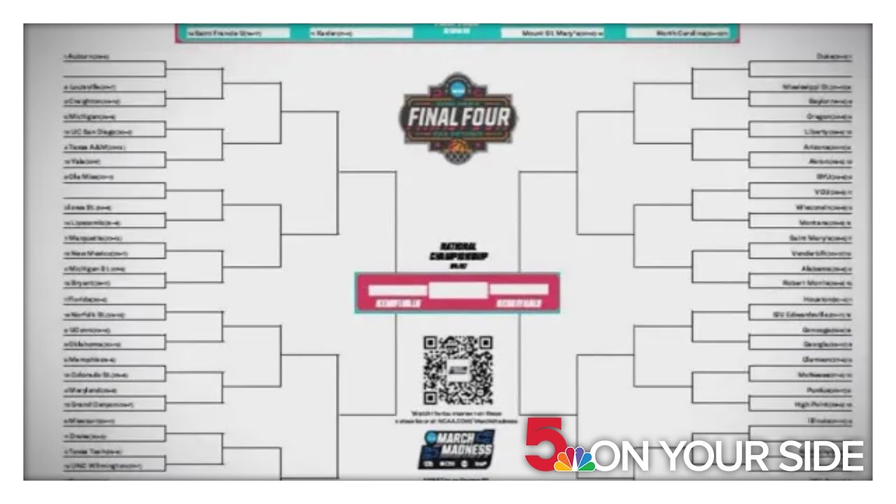 What are the odds for a perfect March Madness bracket? - YouTube