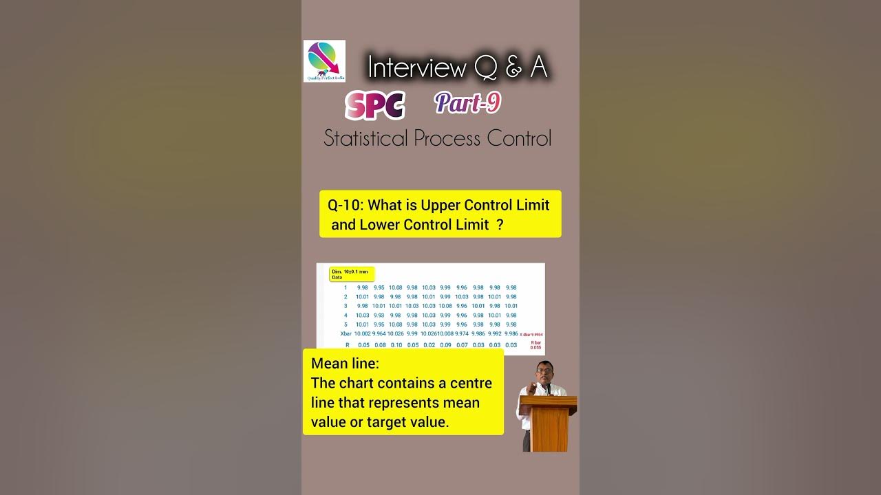 SPC Part 9 Interview Q&A (Statistical Process Control) #spc #interview #job #education # ...