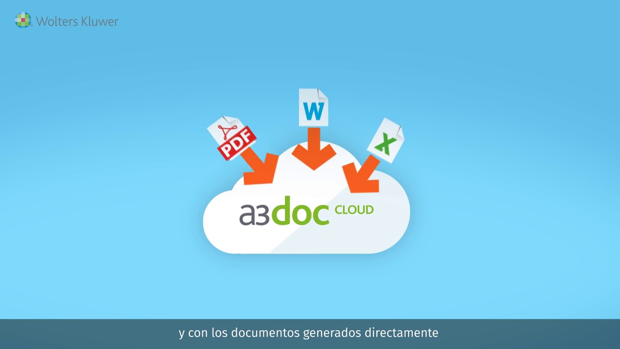 a3doc cloud | Software Gestión Documental Colaborativa - YouTube
