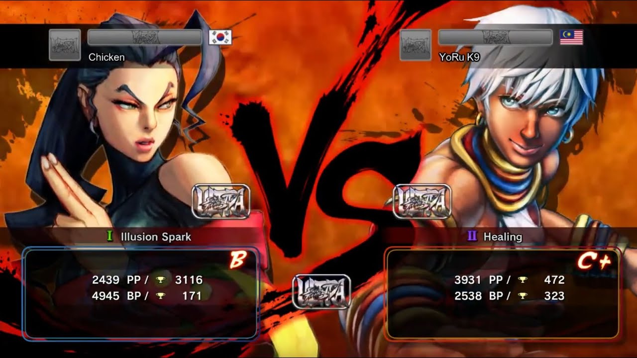 Ultra Street Fighter 4: Chicken (Rose) vs YoRu K9 (Elena) - YouTube