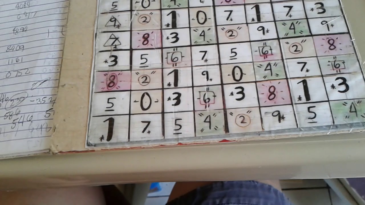 (Swertres angle guide2020)#2 past result(488---448)(01/23/20) - YouTube