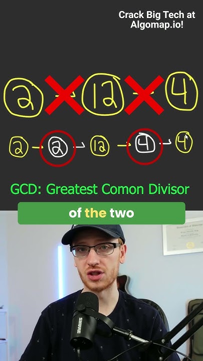 Awesome Google Interview Question! Insert Greatest Common Divisors in ...
