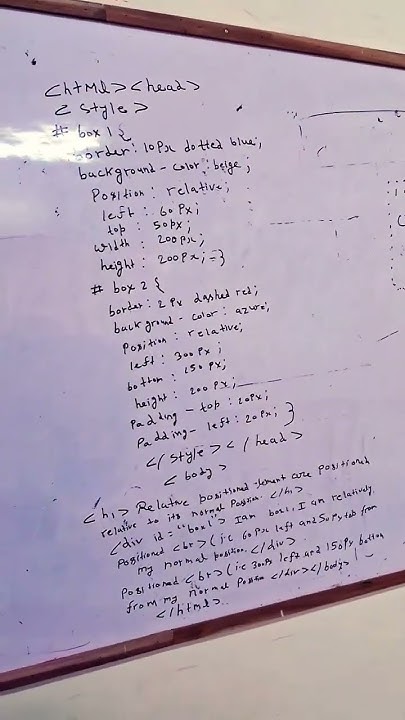 This is my class .I teached web designing and information technology # ...