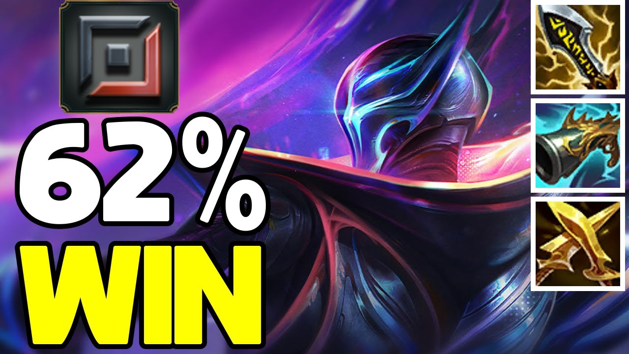 Jhin Gameplay, How to Play Jhin BOT/ADC, Build/Guide, LoL Meta - YouTube