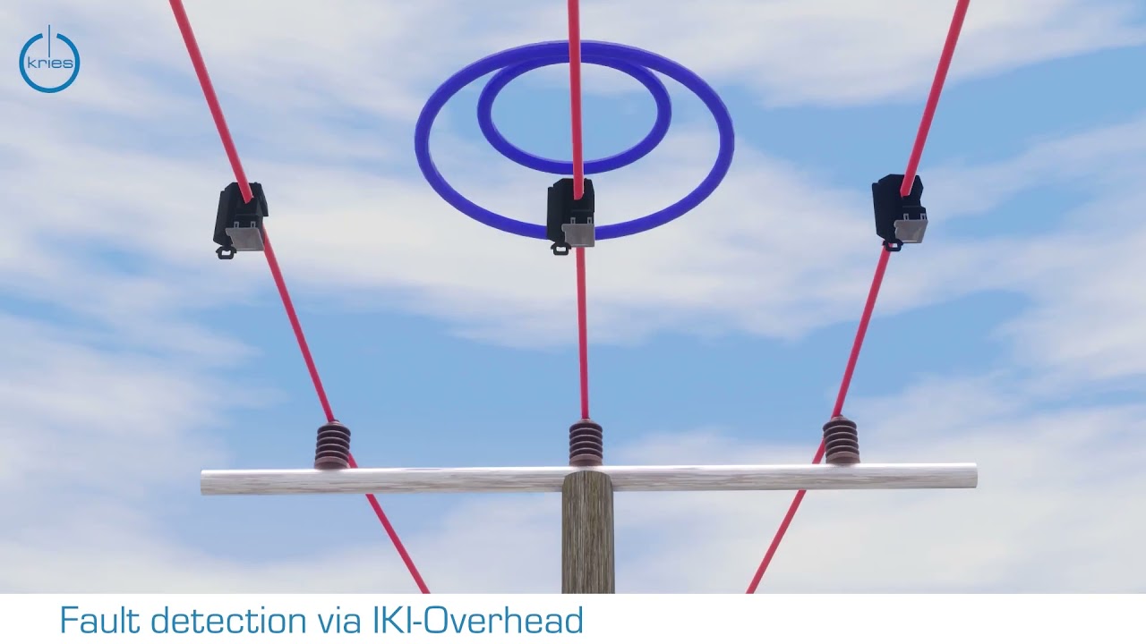 Monitoring - Failure Forecast - Fault Detection - YouTube