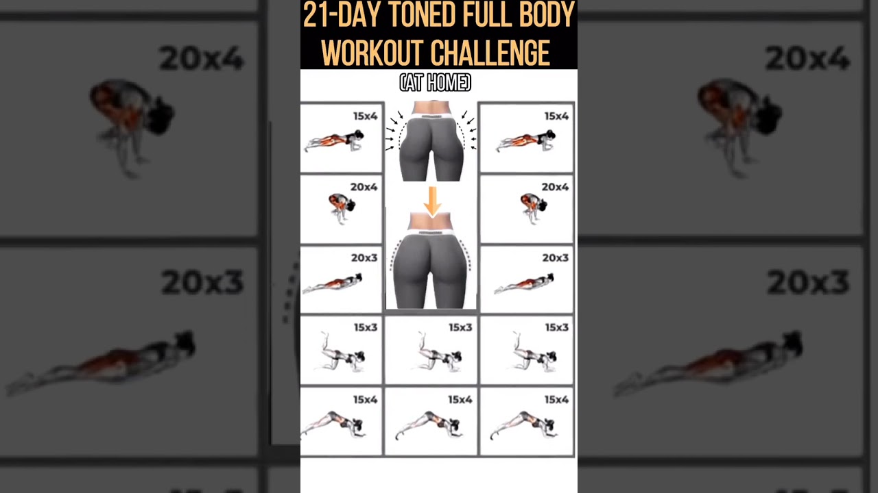 21 Day Perfect Body Challenge Home Workout | 21 Day Workout Challenge ...