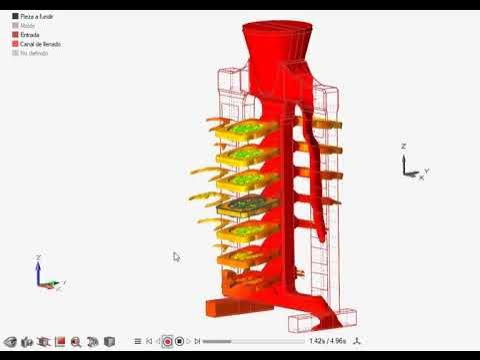Inspire Cast Simulation - YouTube