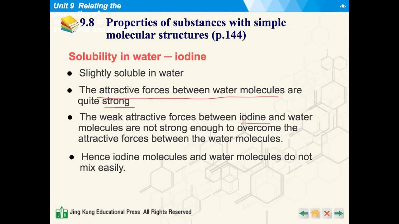 F4 Unit 9 Simple Molecular Structure YouTube f4-unit-9-simple-molecular-structure-youtube