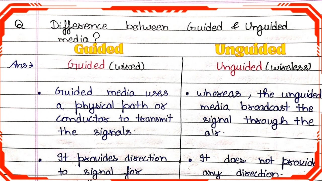 Difference Between Guided and Unguided Media | Wired vs Wireless Media ...