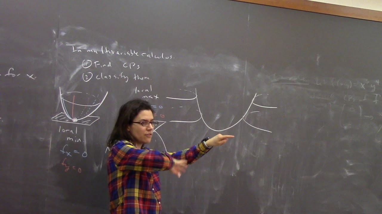 Multivariable calculus, class # 12: optimization - YouTube